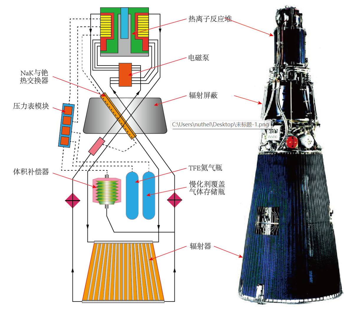 GitHub - HaoshuoShao/reactor_physics_homework_22_fall