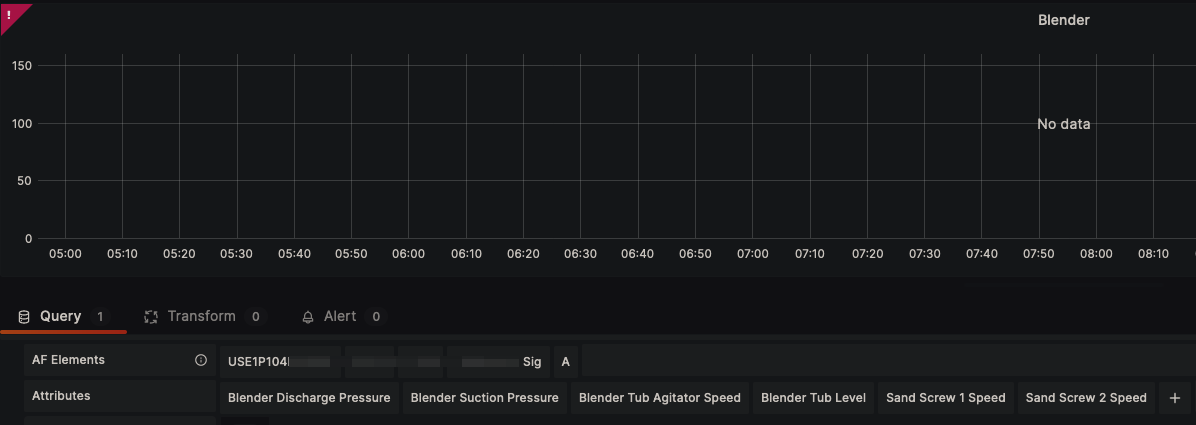 Calculations attributes issues · Issue #121 · GridProtectionAlliance ...
