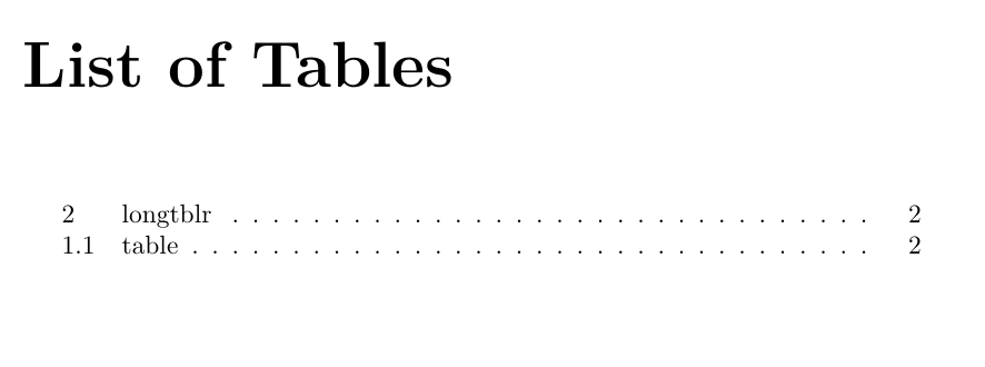 Incorrect longtblr numbering in listoftables · Issue #126 · lvjr/tabularray · GitHub