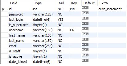 GitHub - awds1236/wanted-pre-onboarding-backend