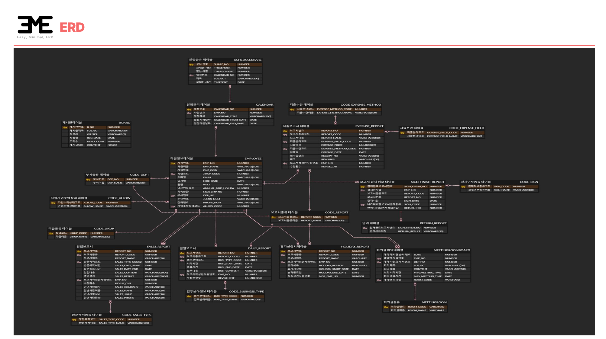 GitHub - clubhobby/dev_pixel_EME