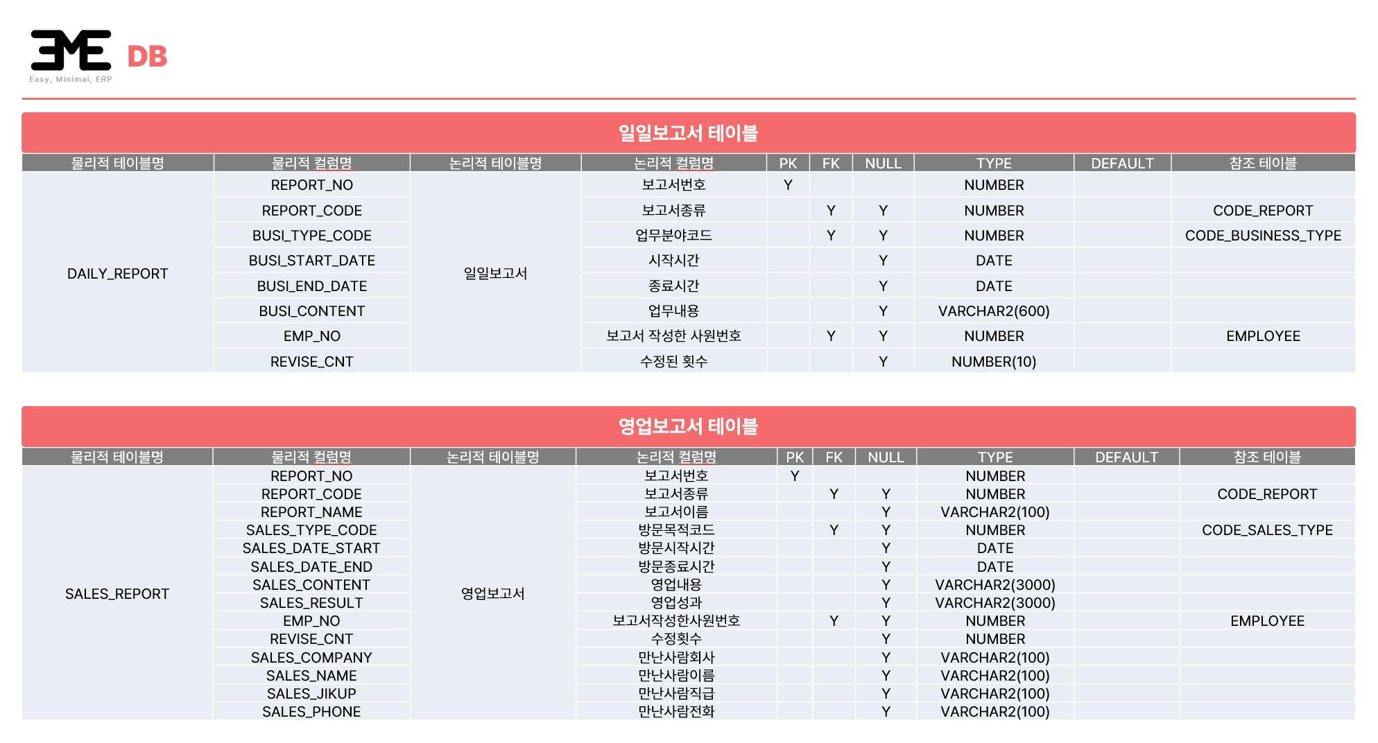 GitHub - koongFan/devPixel_EME