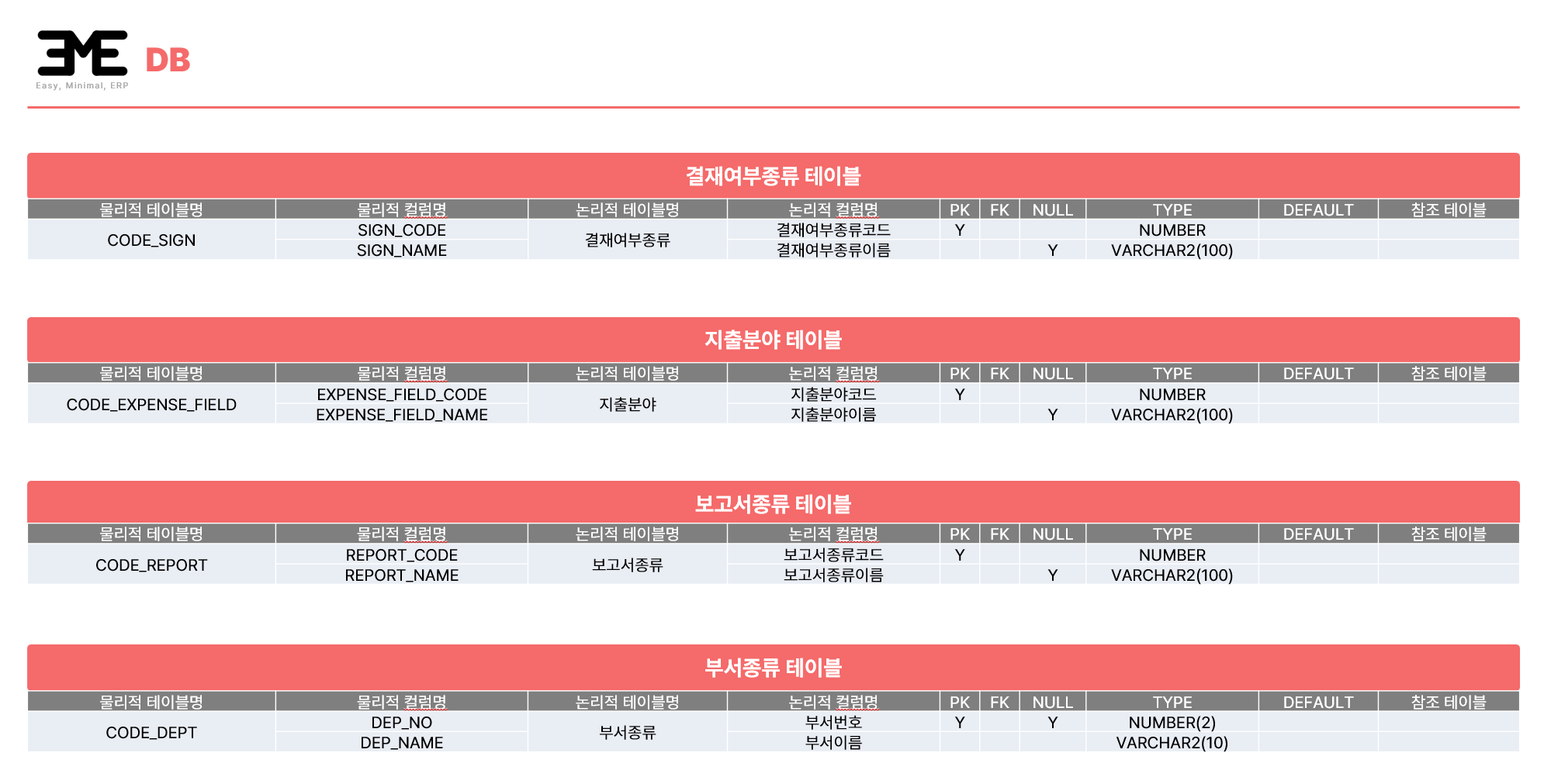 GitHub - koongFan/devPixel_EME
