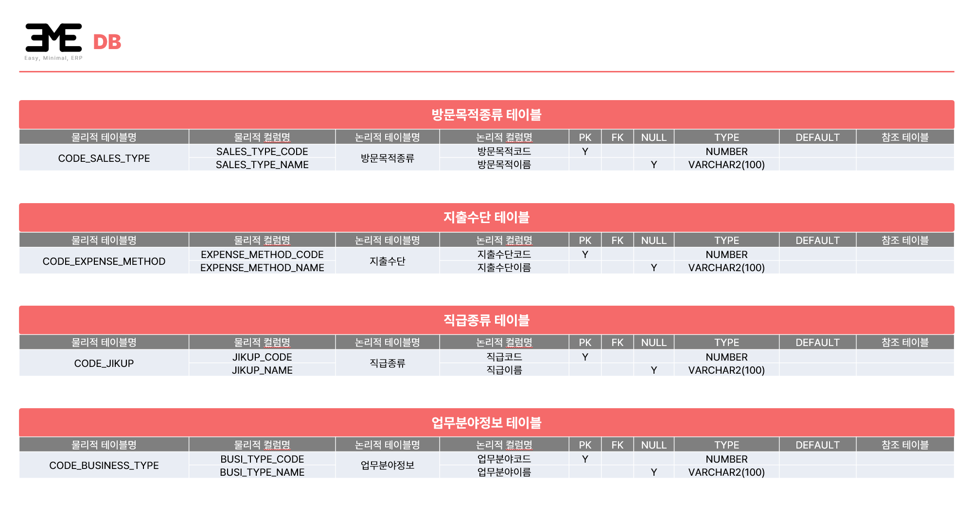 GitHub - koongFan/devPixel_EME