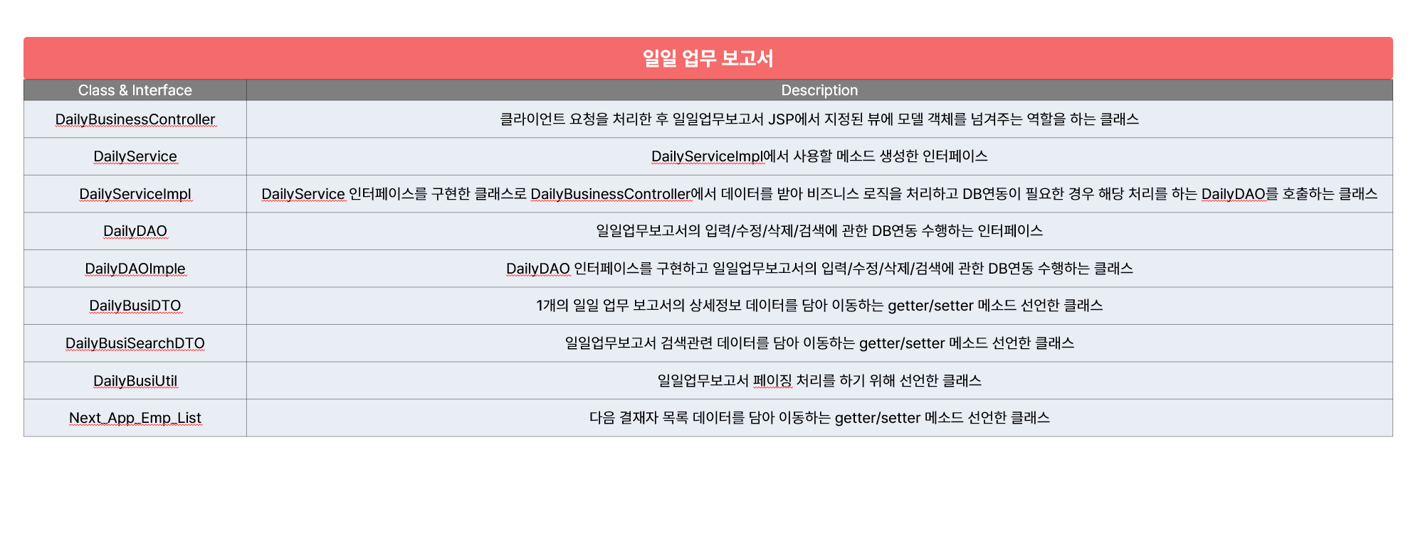 GitHub - koongFan/devPixel_EME