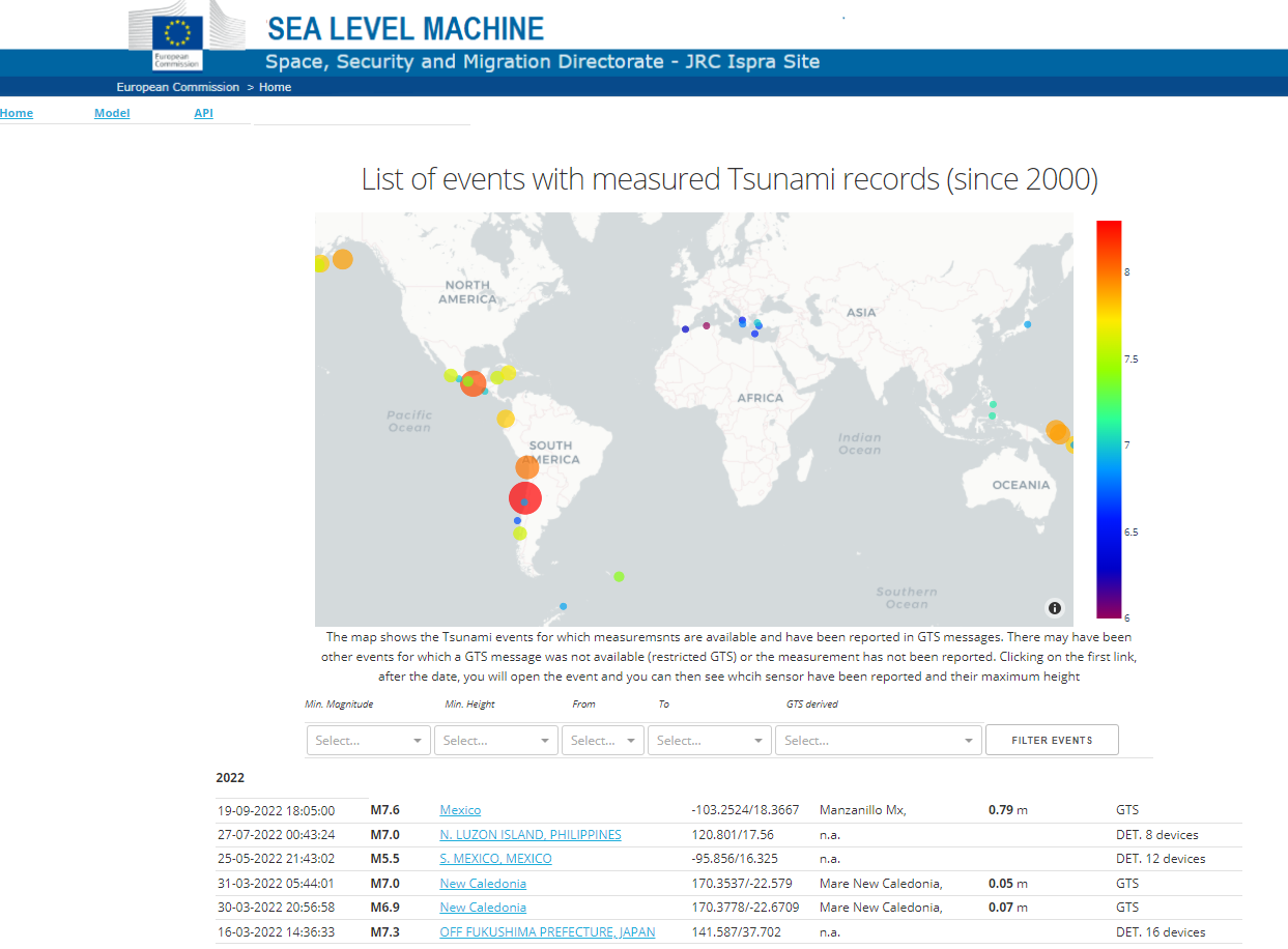 GitHub - annunal/SLM: Sea Level Machine