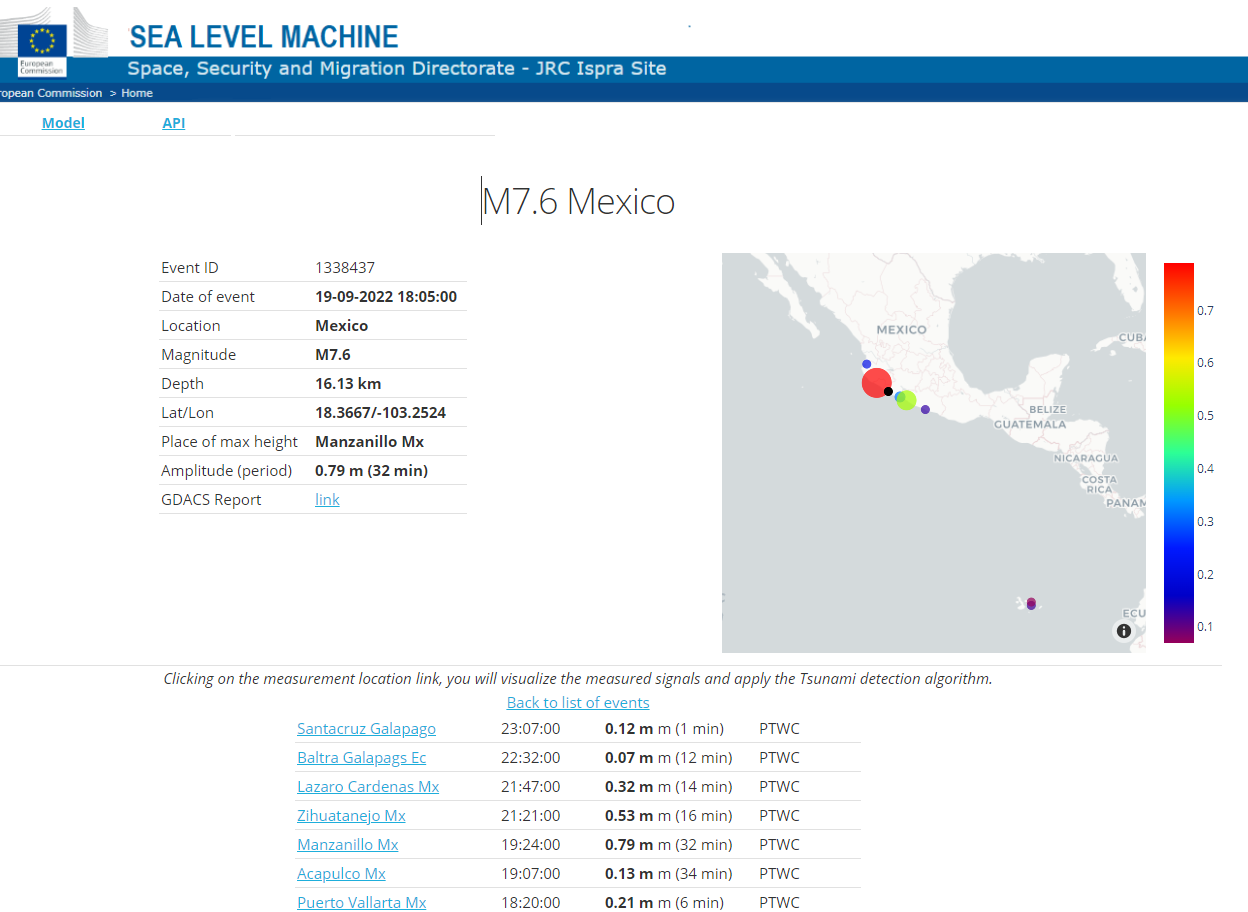 GitHub - annunal/SLM: Sea Level Machine