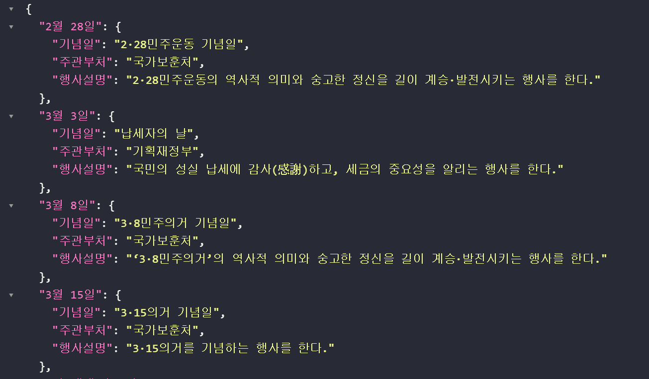 GitHub - csk200387/AnniversaryNoti: i-Keeper 팀 프로젝트 오늘은 무슨 날?