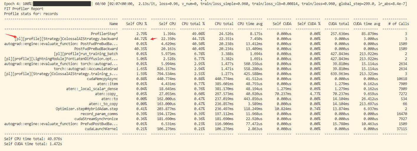 [BUG]: CPU cost many time !!! · Issue #2026 · hpcaitech/ColossalAI · GitHub