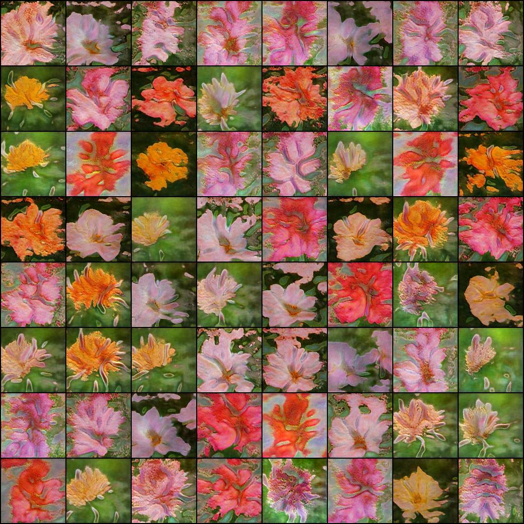 Recent push seems to yield strange results · Issue #72 · lucidrains ...