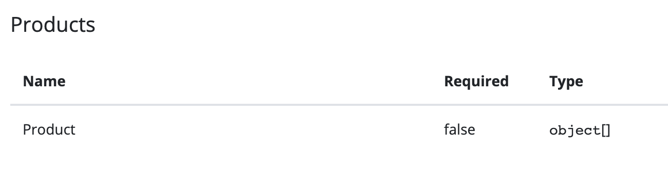 Array definitions are not displayed in the Developer portal · Issue ...