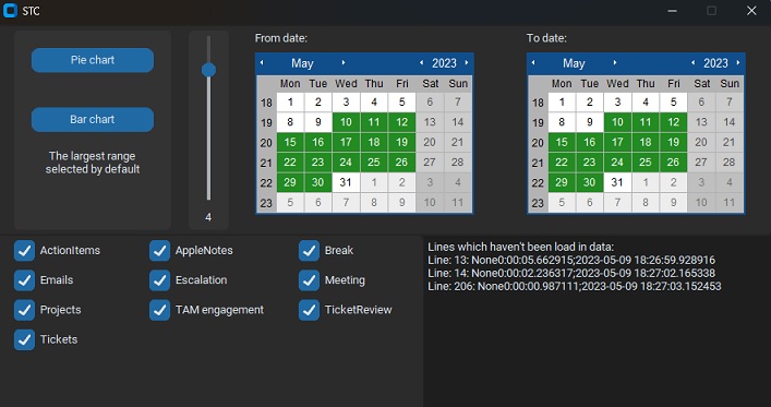 GitHub - Dirmeril/STC-Spent_time_charts: Collect data from file work_log.txt and display in pie ...