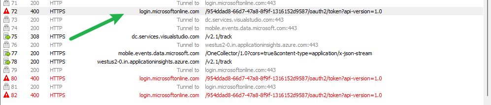 Vsbug Subscriptions List Not Loading For Sovereign Clouds Reported For Mooncake · Issue 