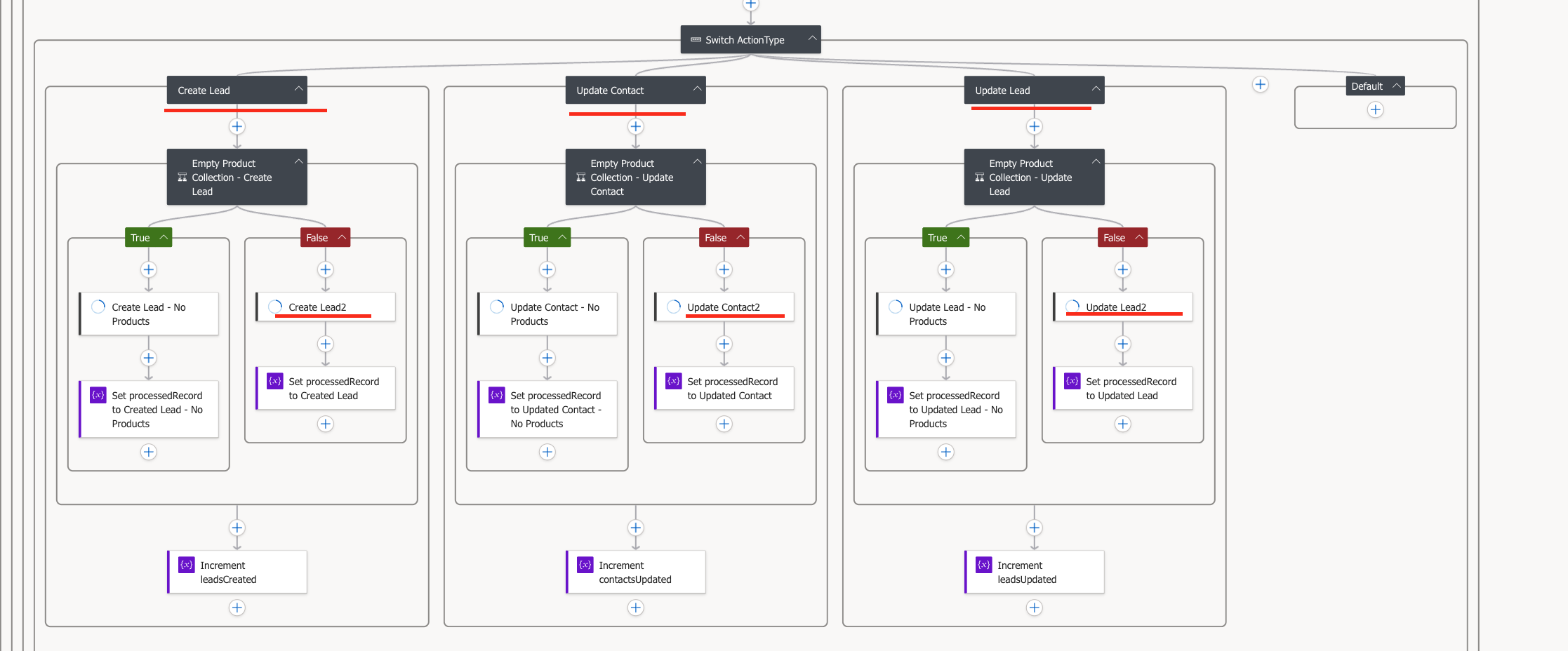 The Rendercomponentintoroot Component Encountered An Error While Loading · Issue 2123 · Azure