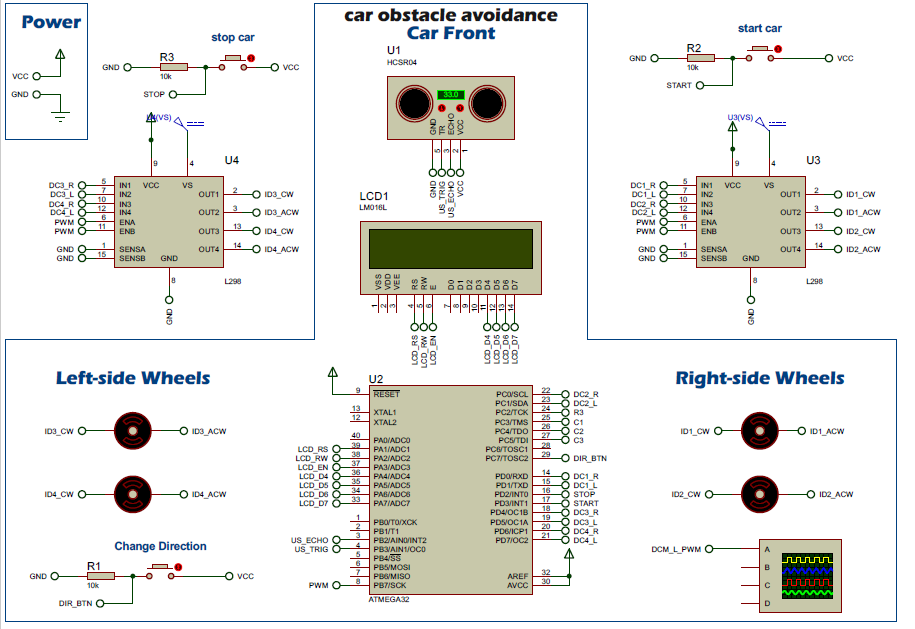 GitHub - hazemashrafali/car_obstacle_avoidance: car_obstacle_avoidance