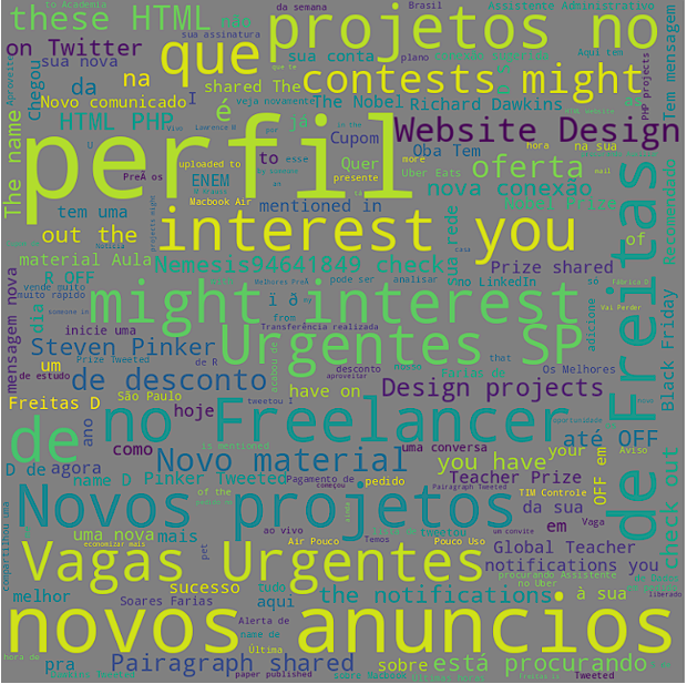 Github Demikfrgmailmanagerscripts One Python Script To Analyze And Delete Emails From