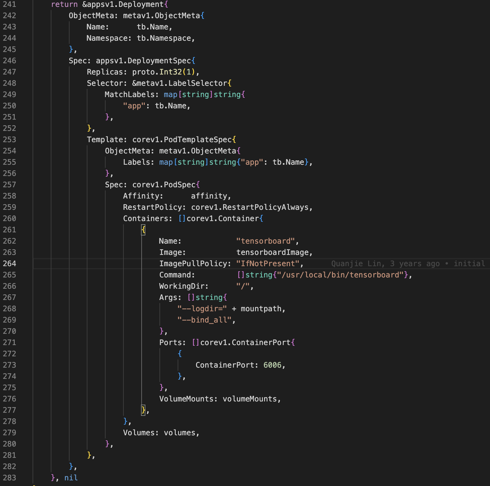 Tensorboard Fails To Launch When The User Profile Specifies Resourcequotaspec · Issue 7077
