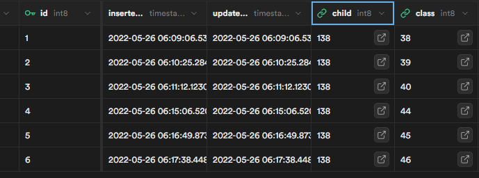 Could no find a relationship between 'Class' and 'ChildAccount' in the schema cache · Issue ...