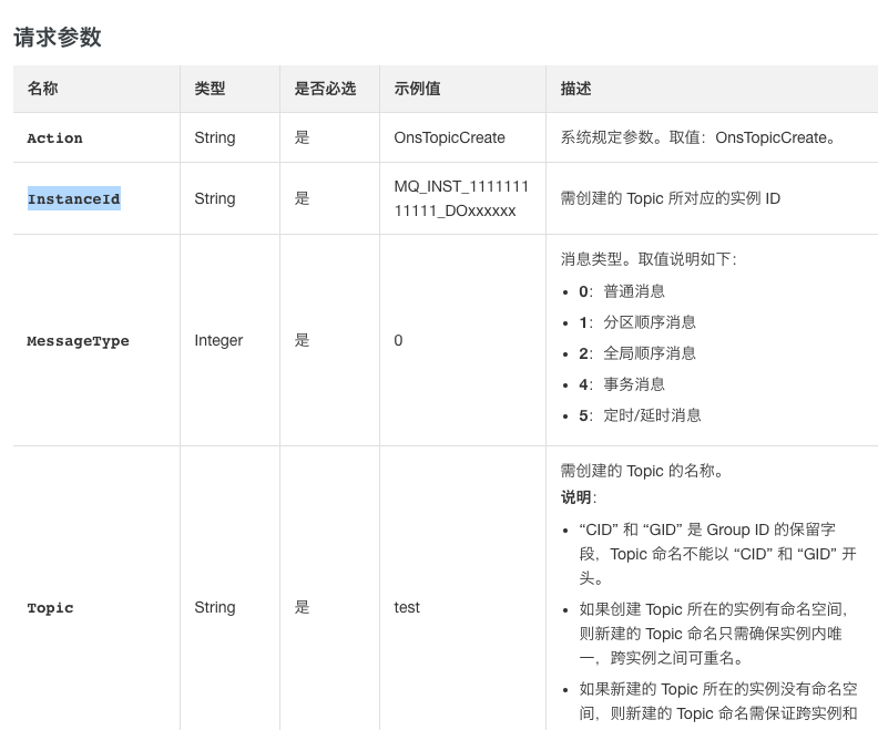 Aliyun Ons目前不支持独享实例 · Issue 229 · Aliyun Aliyun Cli · Github