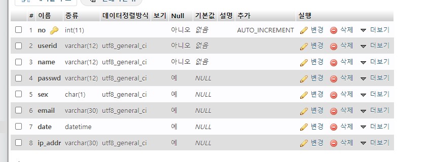 Github Cjstpgns Project Simulation