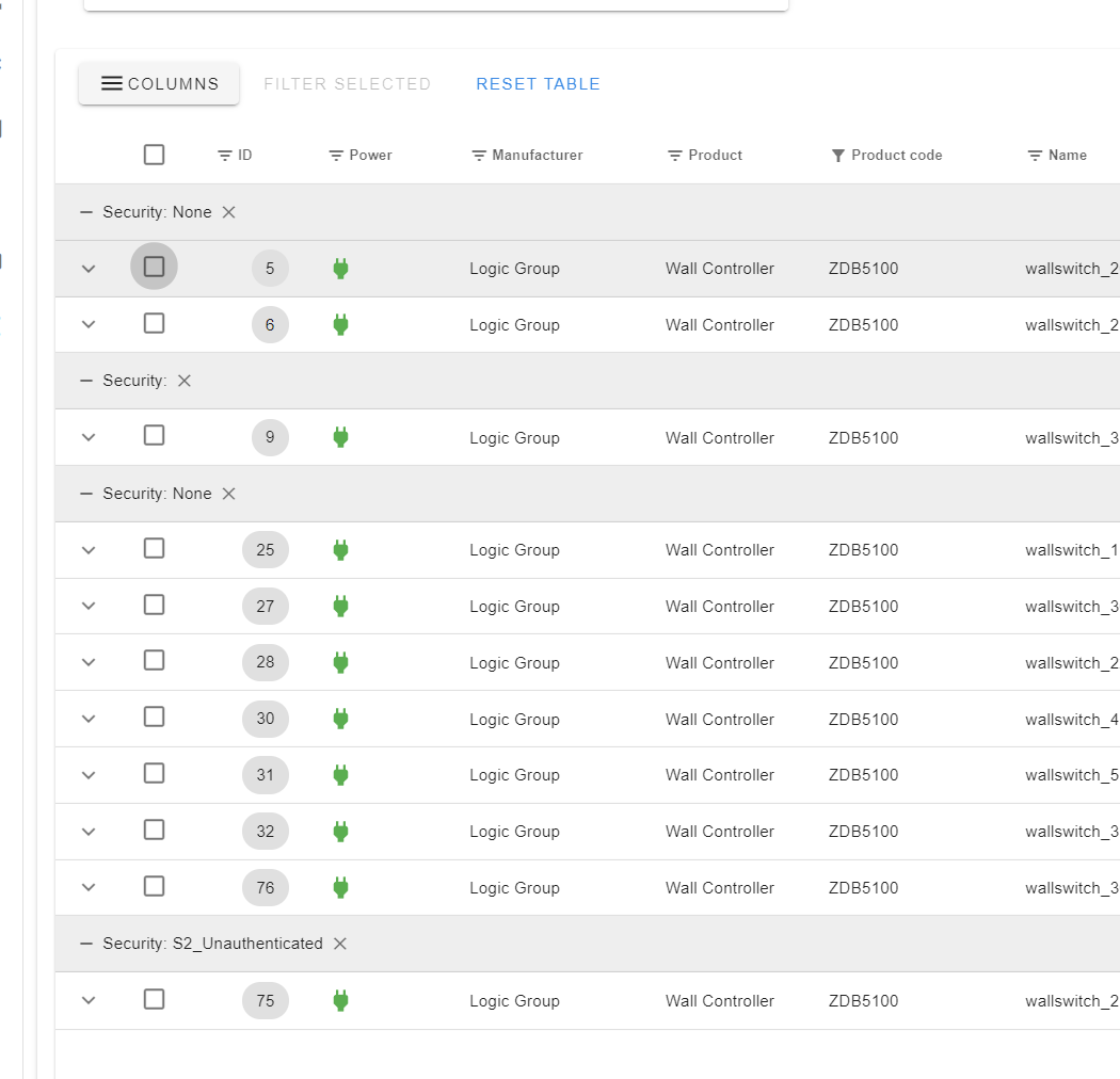 [bug] Grouping by security level has duplicate groups · Issue #2101 · zwave-js/zwave-js-ui · GitHub