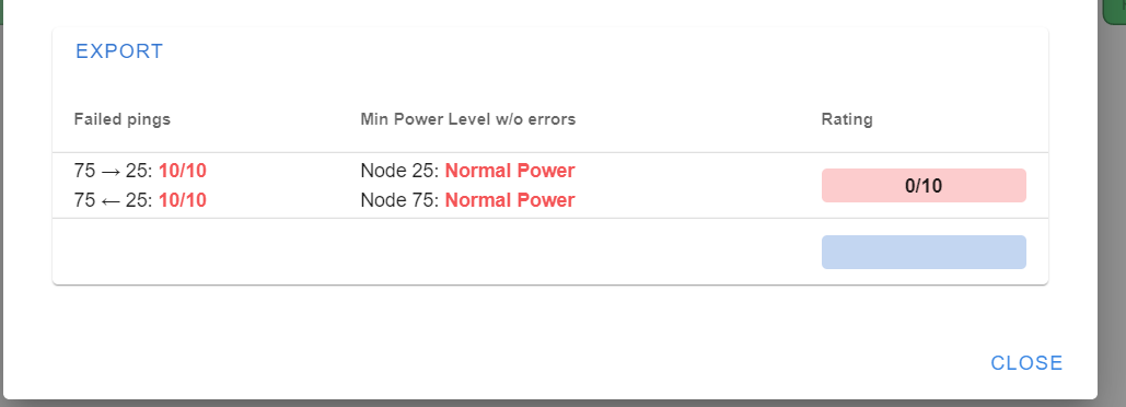Failed pings one way between nodes, not the other; help appreciated · zwave-js zwave-js ...