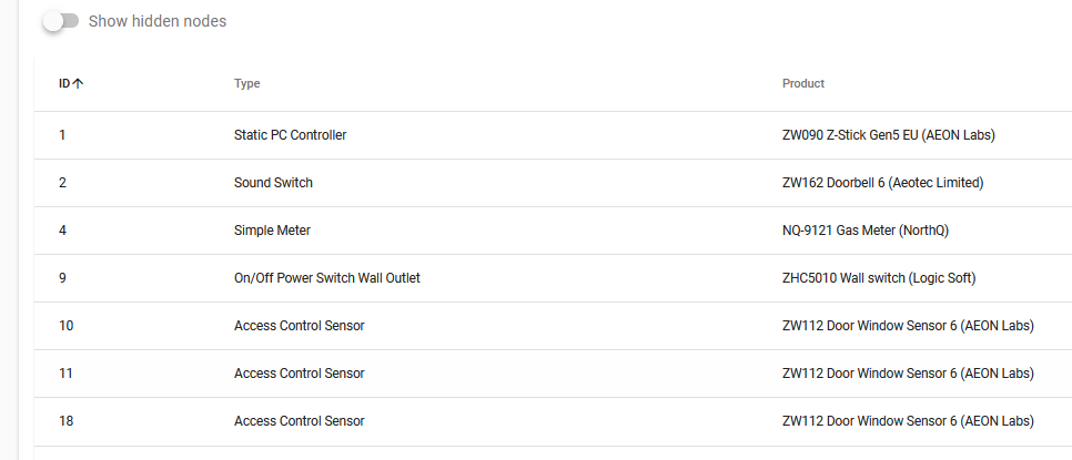 [question] Cannot add device overrides for some devices · Issue #349 · OpenZWave/Zwave2Mqtt · GitHub