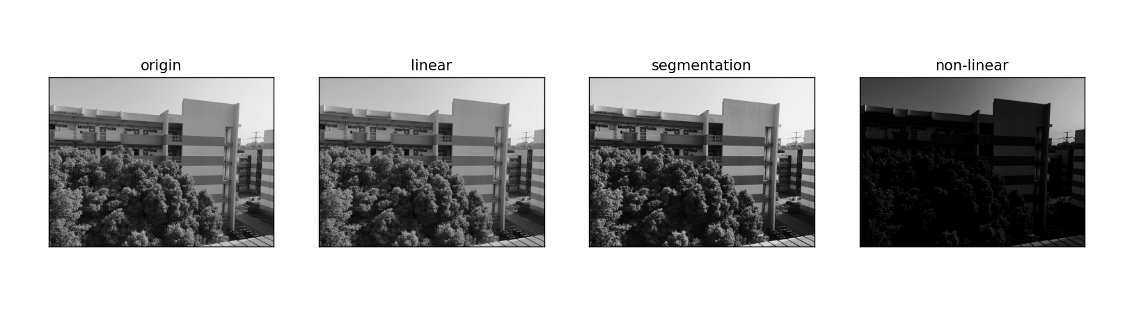 GitHub - Creamfairy/homework