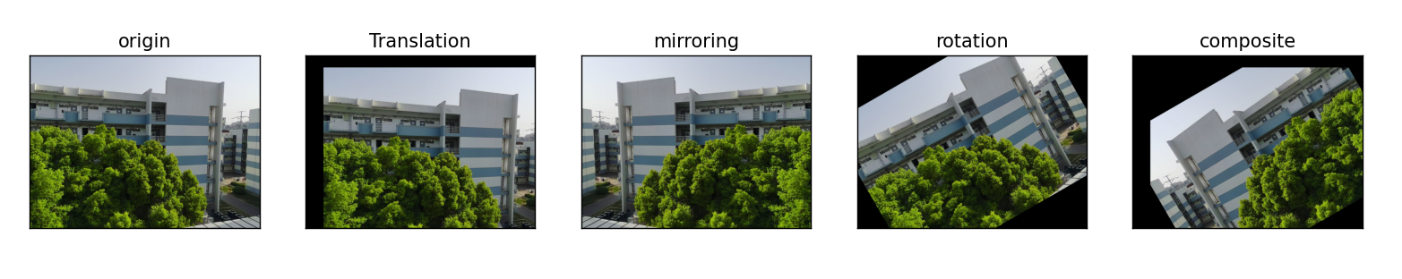 GitHub - Creamfairy/homework