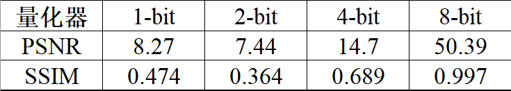 GitHub - Creamfairy/homework