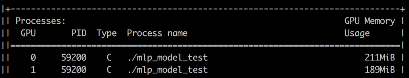 CAPI预测时如何指定gpu_id? · Issue #7388 · PaddlePaddle/Paddle · GitHub