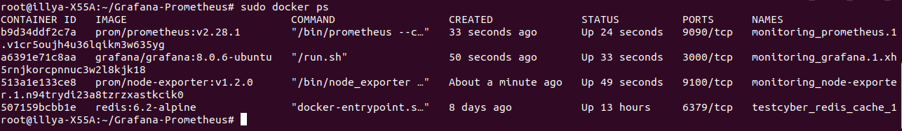 GitHub - web3validator/-Guide-for-monitoring-blockPi-node