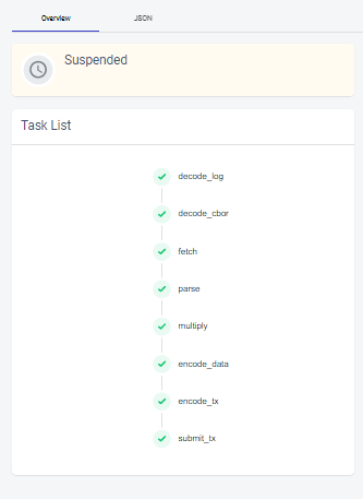 [NODE] · Issue #6373 · smartcontractkit/chainlink · GitHub