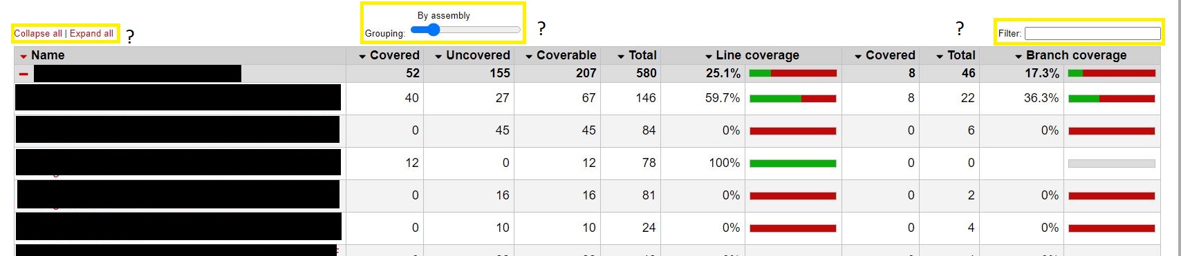 Publishcodecoverageresults1 Removes Javascript On Indexhtml Page Of Coverage Report · Issue