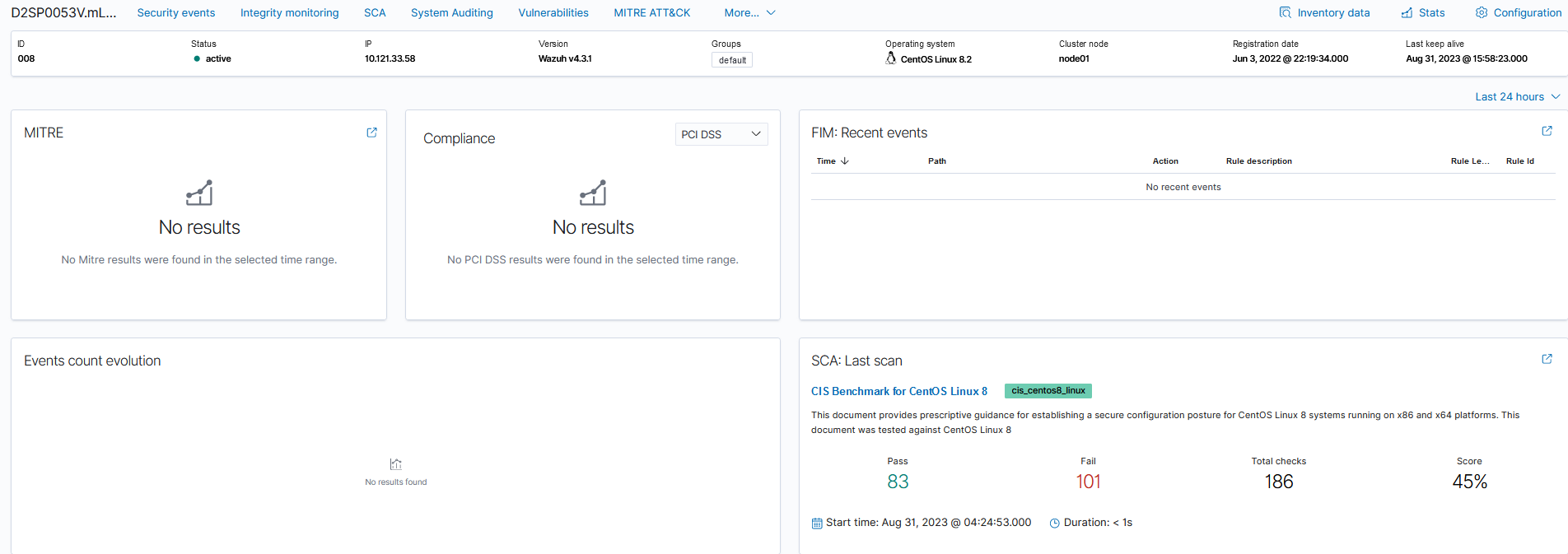 Wazuh not showing report on dashbord · Issue #18738 · wazuh/wazuh · GitHub