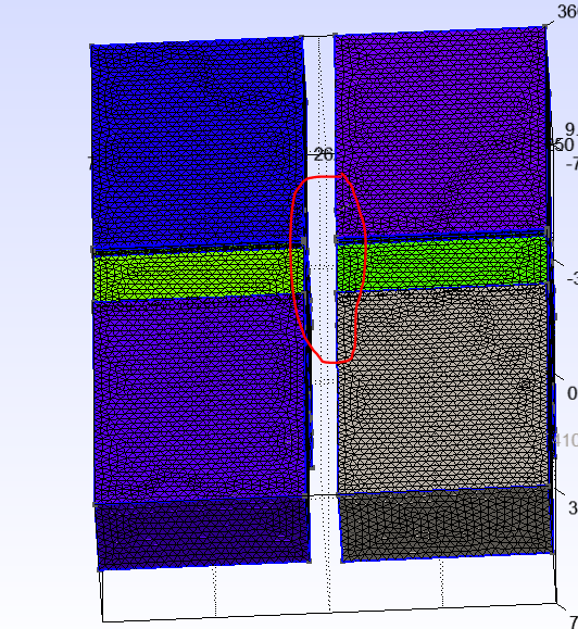 mesh error · Issue #14 · gmsafir/gmsafir · GitHub