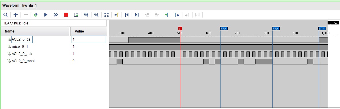 GitHub - Jo3Zhou/PMOD_ACL2_IP_Joe: PMOD_ACL2_IP_Joe