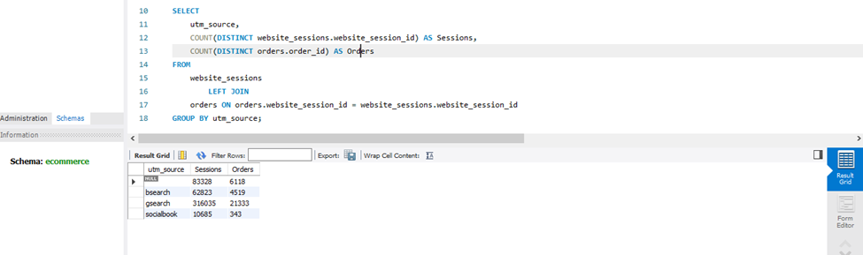GitHub - nelson-analytics/Ecommerce_Business_Intelligence_project