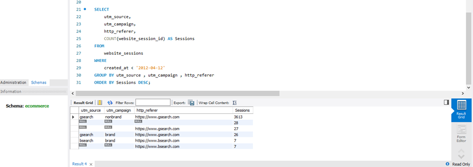 GitHub - nelson-analytics/Ecommerce_Business_Intelligence_project