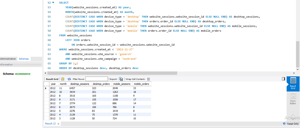 GitHub - nelson-analytics/Ecommerce_Business_Intelligence_project