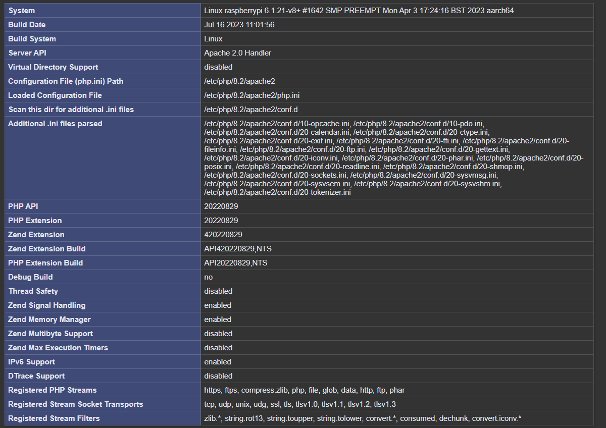 Cant login · Issue #159 · UnamSanctam/UnamWebPanel · GitHub