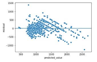 GitHub - guardiantria33/Predicting-GPU-Memory-Clock