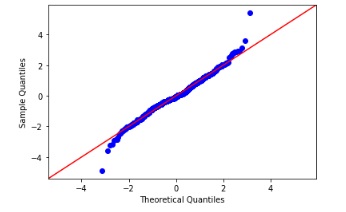 GitHub - guardiantria33/Predicting-GPU-Memory-Clock