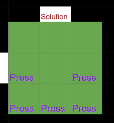 Kephri Light Puzzle Suggestion · Issue #2 · TimOosterom ...