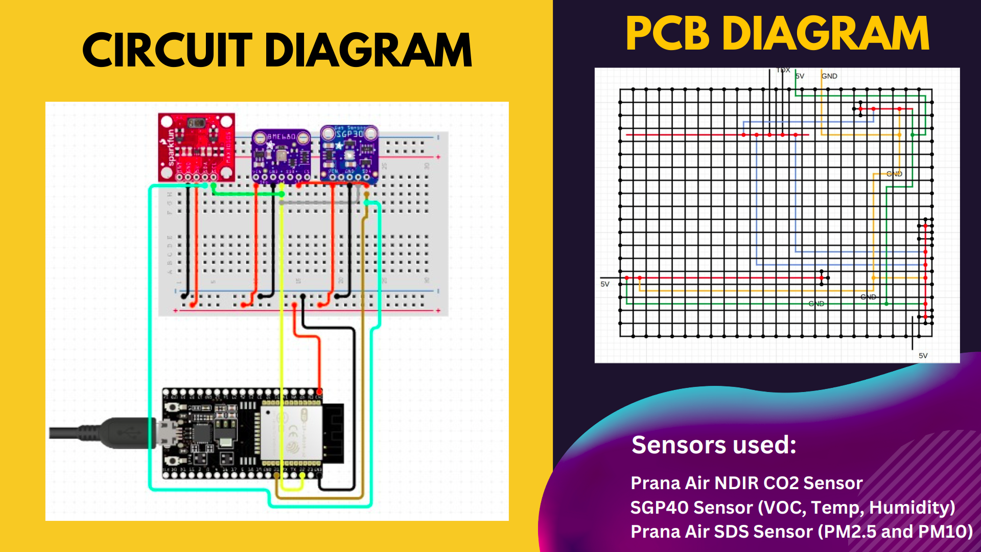 GitHub - ROHIT32767/Air-Quality-Monitoring-System: Developed a MERN ...