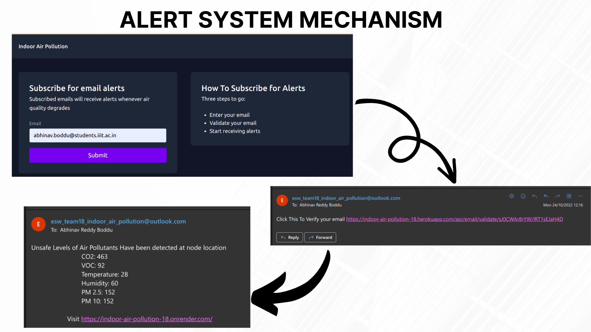 GitHub - ROHIT32767/Air-Quality-Monitoring-System: Developed a MERN ...