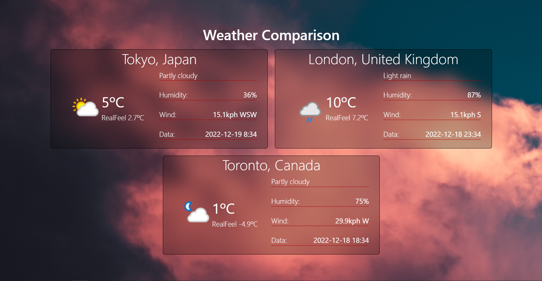 GitHub - leonardoacr/weather-comparison: This website compare the ...