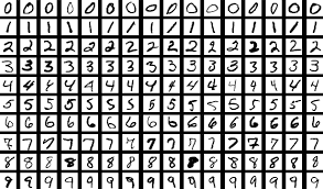 GitHub - ikramel-hajri/PySpark-MNIST-Clustering