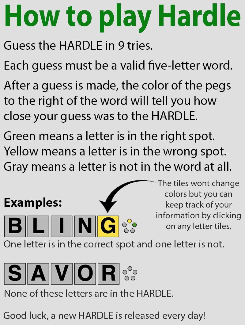 GitHub - Aidan3445/Hardle: Hardle brings the original Wordle back to it ...