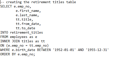 GitHub - suchi313/Pewlett-Hackard-Analysis